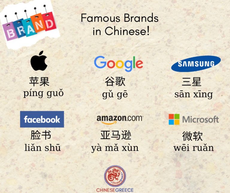 Famous Brands in Chinese! - Chinesegreece